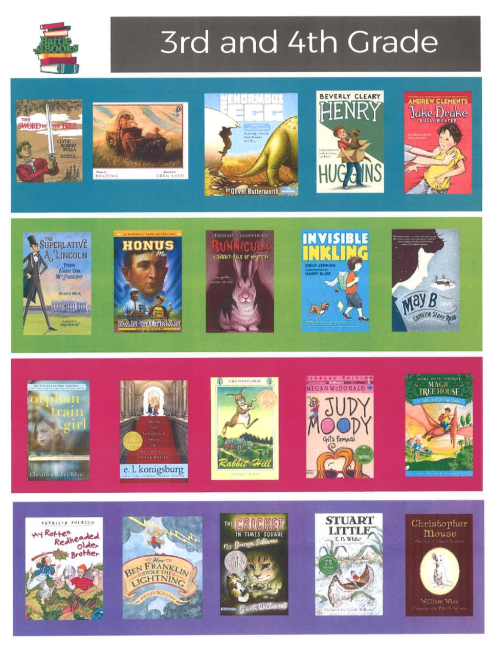 Battle of the Books – South Jordan Elementary